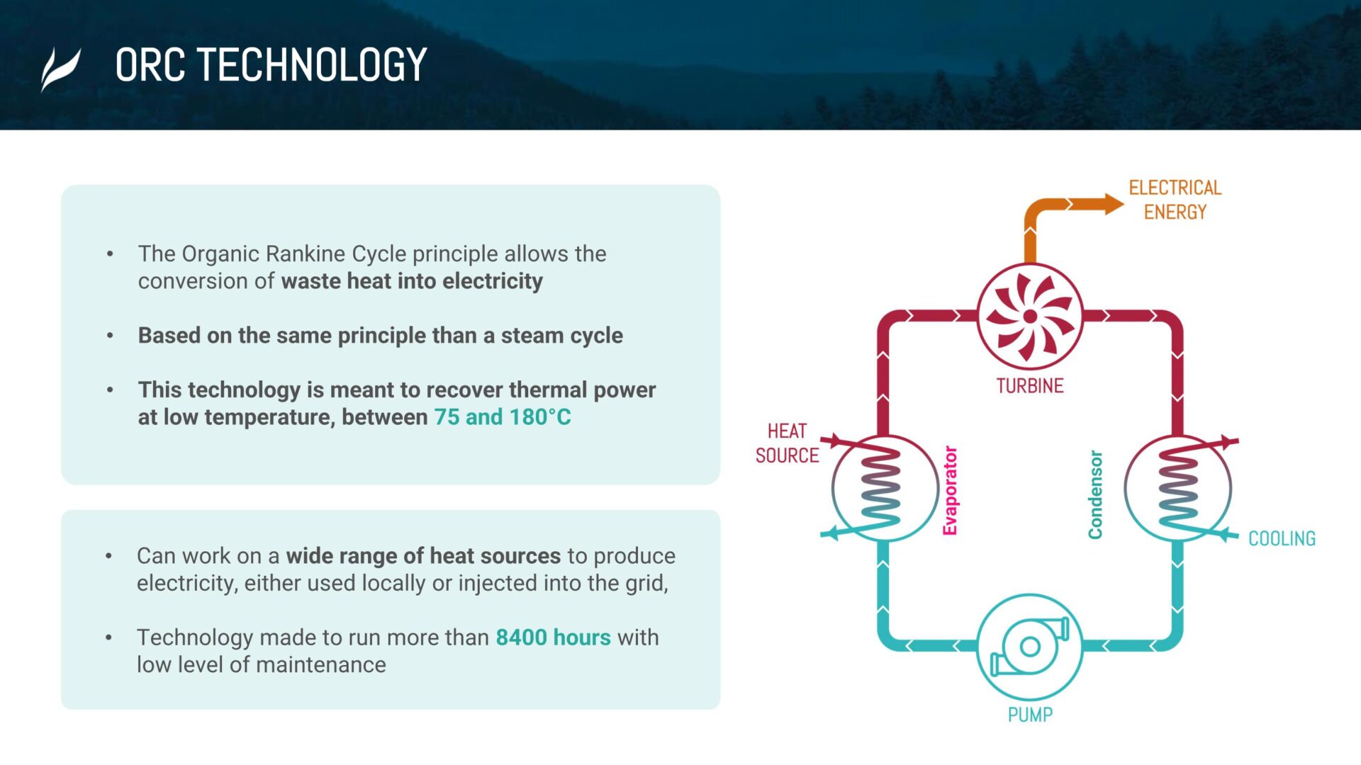 ORC Systems | CHP Cogeneration Plants | Helec
